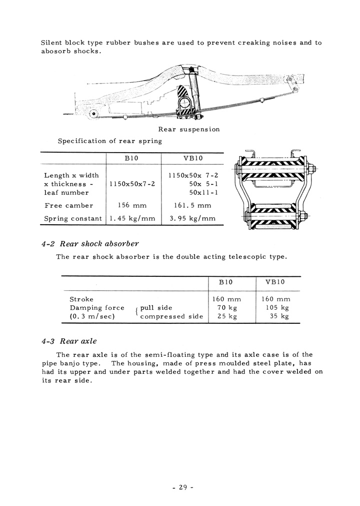 Datsun 1000 Service Manual - Service Bulletin - Vol. 69 - Introduction ...
