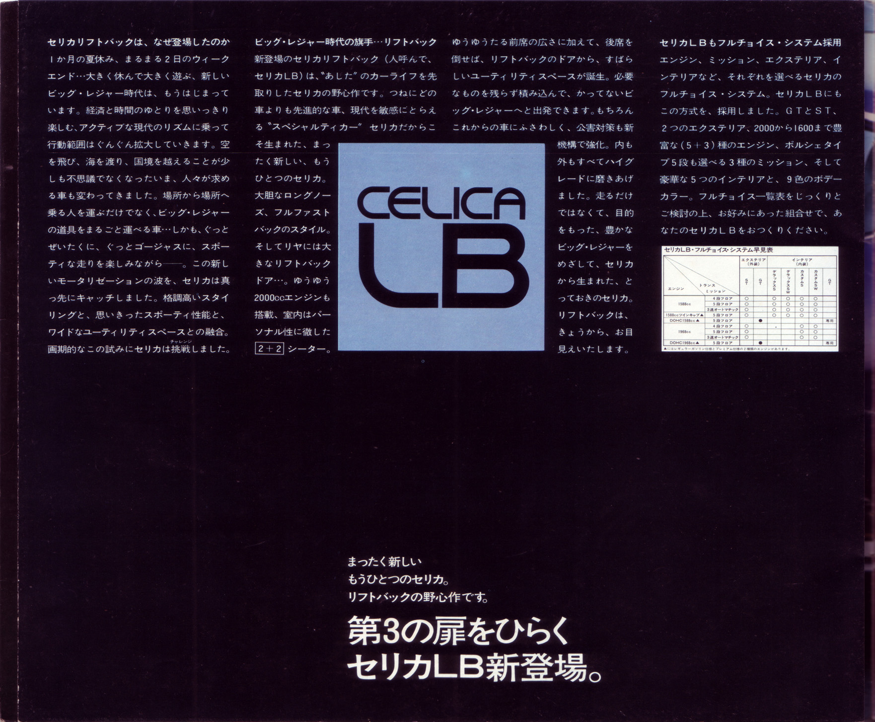 Toyota Celica Brochure - 1973.03 (36 page) (JP) - Page 03 (150dpi ...