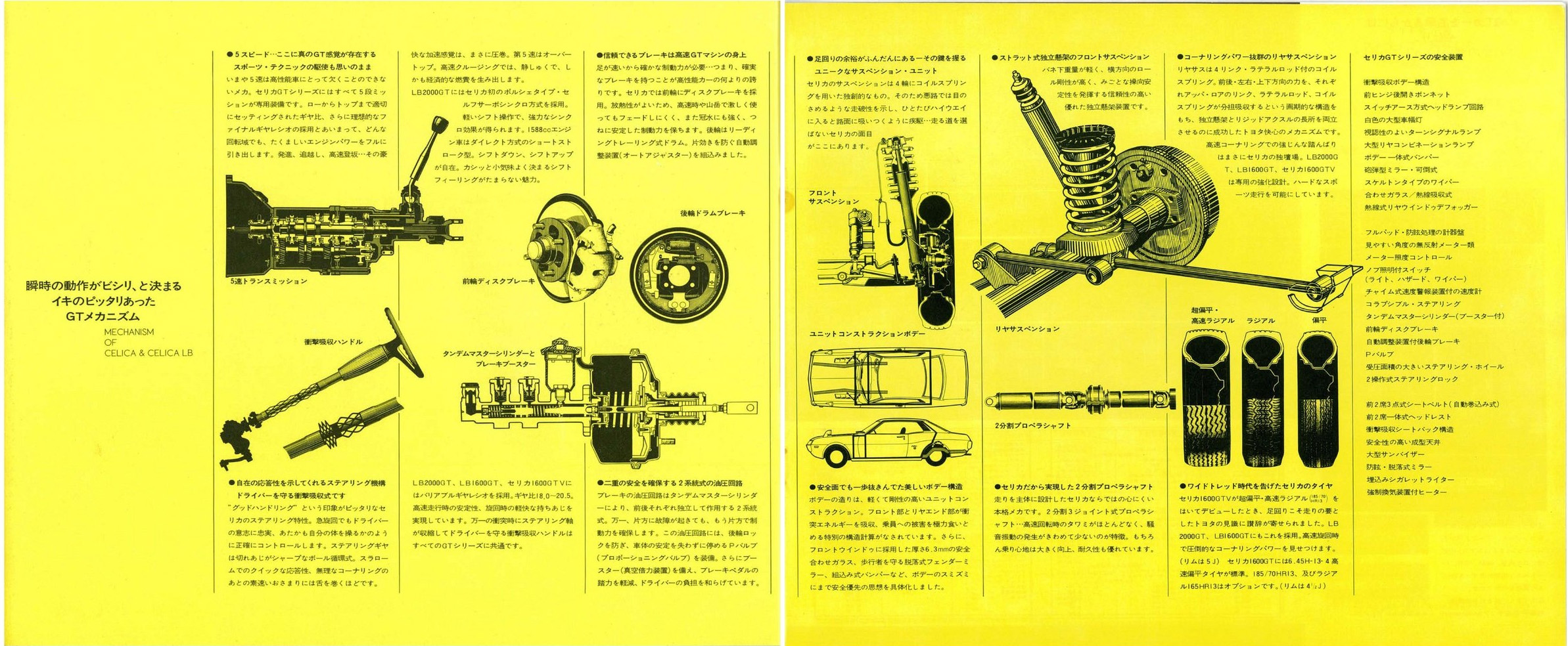 Toyota Celica Brochure - 1973.04 (26 page) (JP) - Page 22,23 (100dpi ...