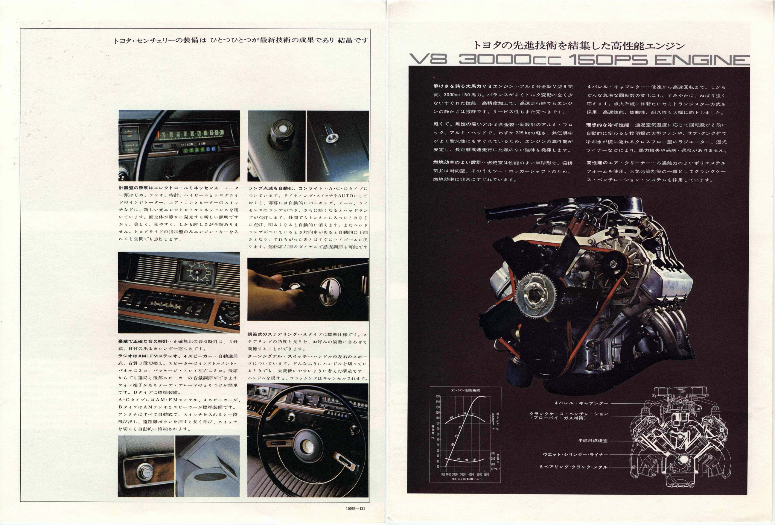 Toyota Century Brochure - 1968.01 (36 page) (JP) - Page 30,31 (150dpi ...