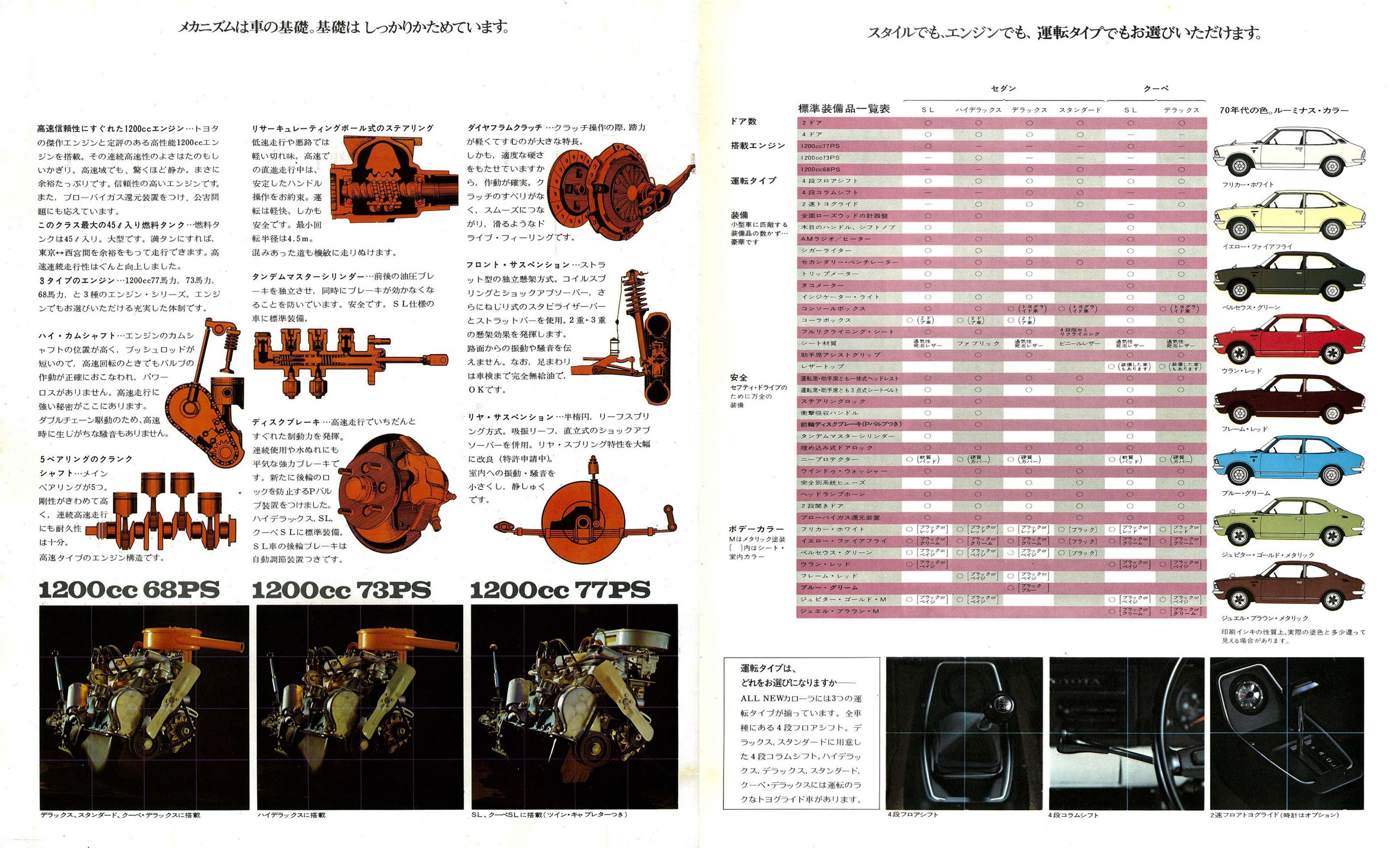 Toyota Corolla Brochure - 1970.05 Sedan (28 page) (JP) - Page 26,27 ...