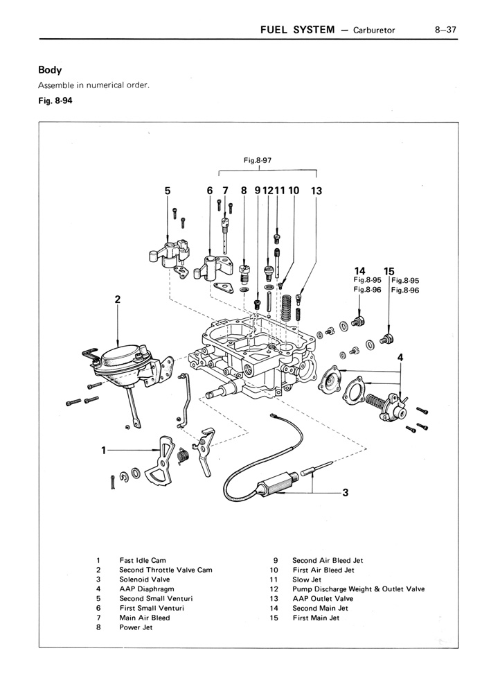 Toyota Service Manual - 18R Engine - Page 08-37 (100dpi) - Retro JDM