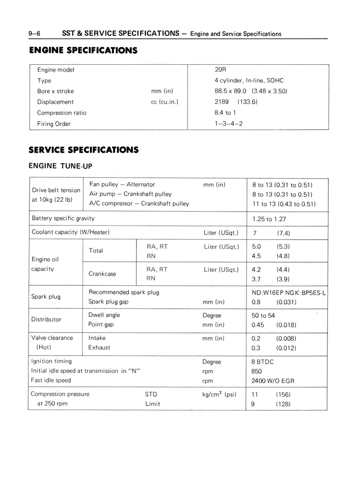 Toyota 20r Engine Specs