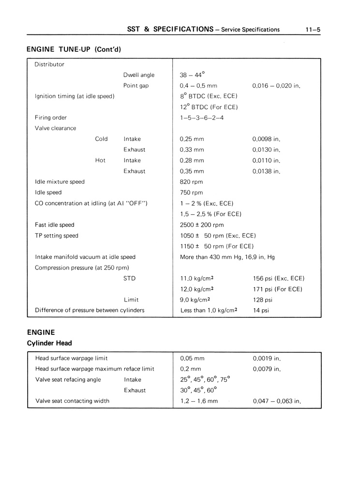 Toyota Service Manual - 4M Engine - Page 11-05 (100dpi) - Retro JDM