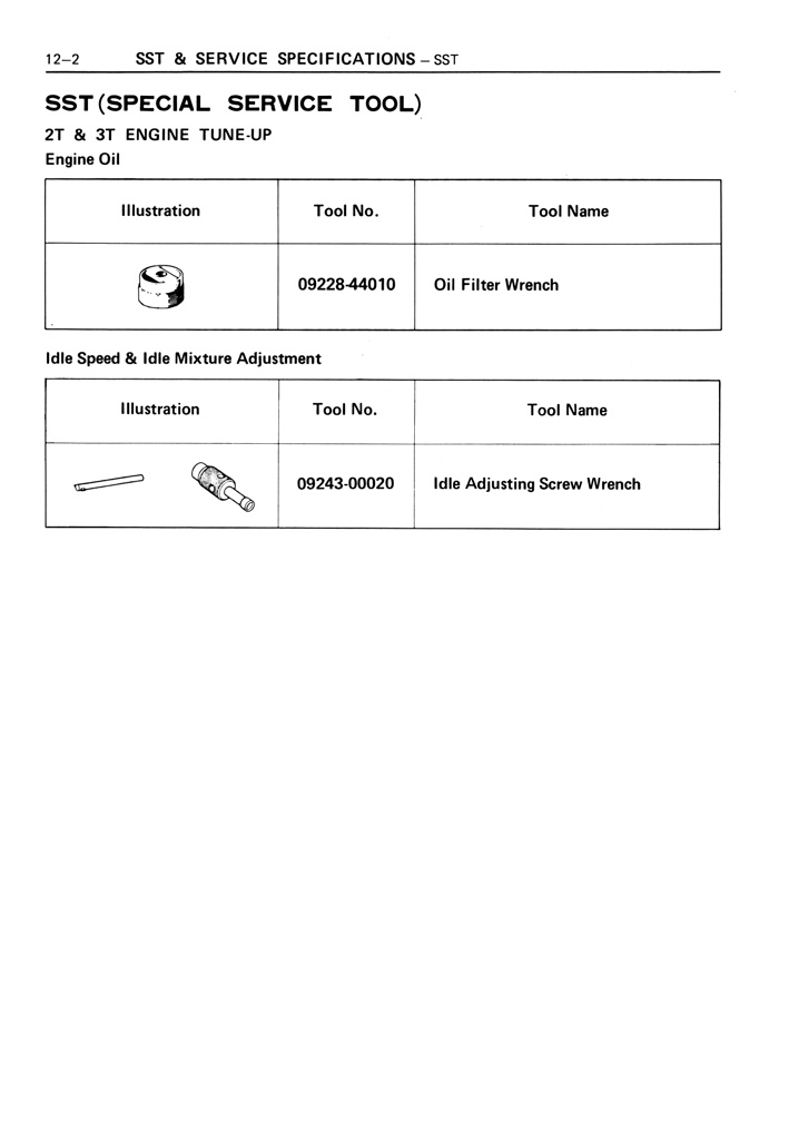Toyota Service Manual - T Engine - Page 12-02 (100dpi) - Retro JDM